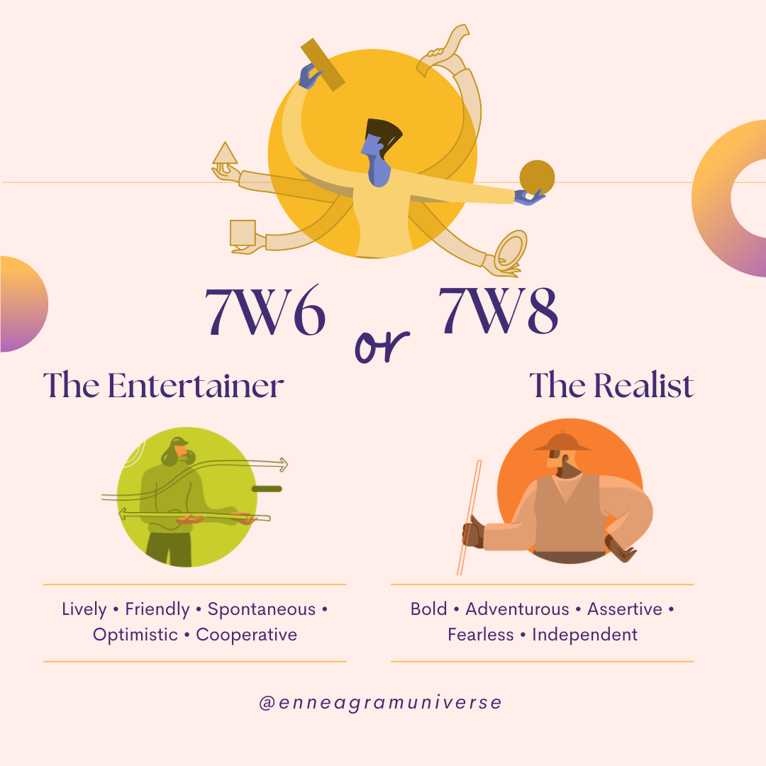 Enneagram Number 7: The Enthusiast Type Explained