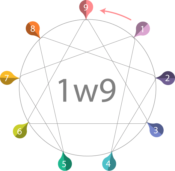 Enneagram 1w9: The Idealist